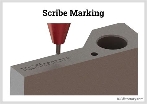 Electro Chem Etch Metal Marking Inc Marking Machinery Manufacturers