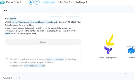 Interactive Icon Does Not Properly Working Terraform Challanges Labs Terraform Kodekloud