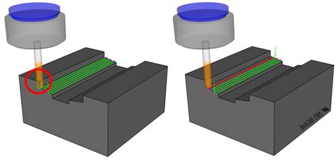 Tech Tuesday Using Check Surfaces In Your Cnc Software To Control