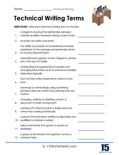 Technical Writing Worksheets Worksheets Worksheet Hero