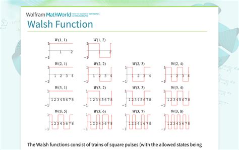 Walsh Function From Wolfram Mathworld