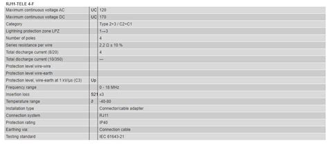 Fine Protection Device For Isdn Rj11 Phil Indo Tech Naga Corporation
