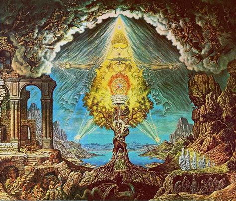 Abraxas The Great Archon A 🧵 Remember Beloved Devotee The Double