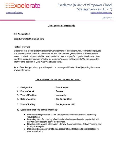 Dataanalytics Internship Basit Durrani