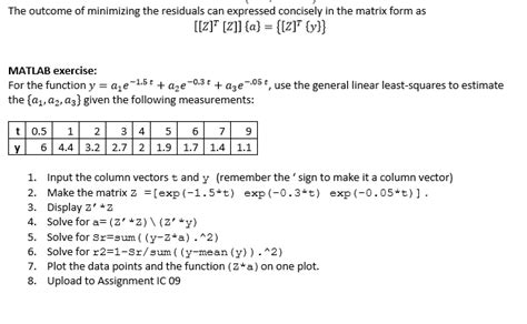 From The Text The General Linear Least Squares Model