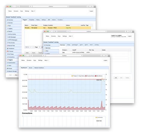 Jscape By Redwood Managed File Transfer Secure Ftp Server Reverse
