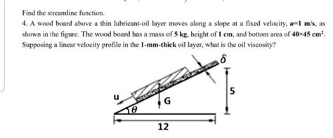 Solved 3 Given The Velocity Field Ux Y2 2x Uy X2−2yfind The