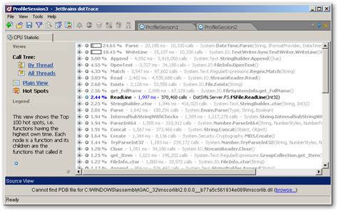 George Chiramattel Blog Performance Of Datetimeparse