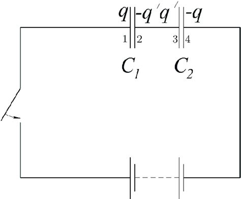 Two Capacitors Connected In Series And Connected By A Battery Download Scientific Diagram