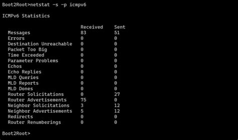 Netstat Guide To Network Monitoring And Security 2025