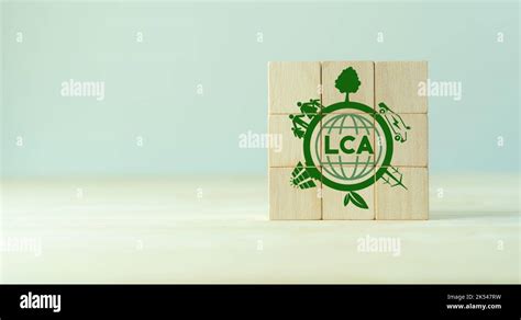 LCA Life Cycle Assessment Concept Methodology For Assessing Environmental Impacts Associated