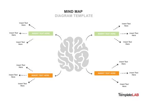 Free Printable Blank Mind Maps Printable Templates