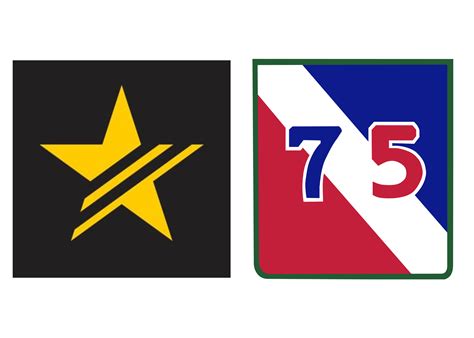 75th Innovation Command Contact Us