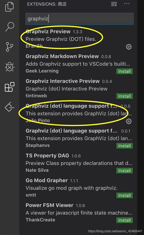 数据结构绘制利器——graphviz和dot语言vscode Graphviz结构体 Csdn博客