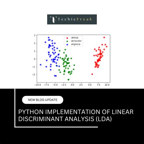 Spectral Clustering