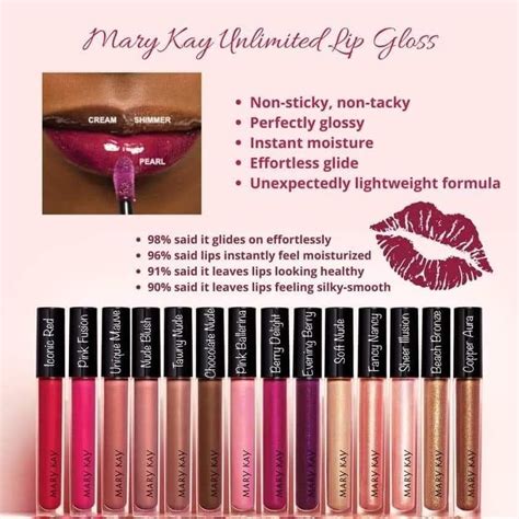 Lip Gloss For All Artofit