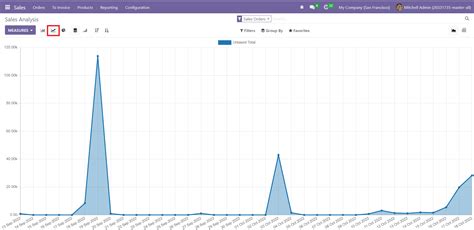 Sales Analysis In Odoo 16 Sales Odoo V16 Community Edition Book