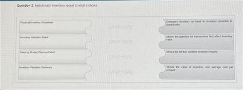 Solved Question 2 Match Each Inventory Report To What It Chegg Com