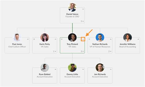 Full Reporting Line In The Org Chart Product Updates Bamboohr