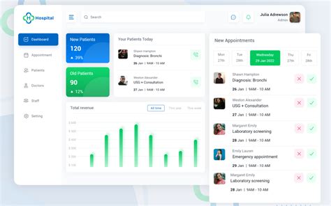Iot Integration Services Smartdata