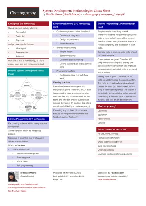 System Development Methodologies Cheat Sheet By Nataliemoore Download Free From Cheatography