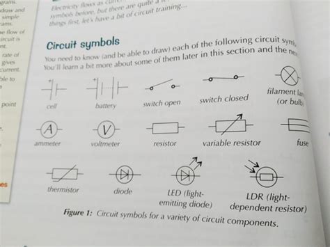GCSE AQA Physics Topic A Notes Questions Based Off Specifications Flashcards Quizlet