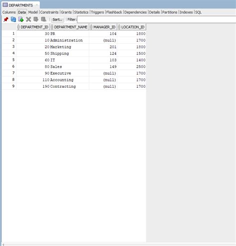 Solved Code In Sql Create A Query That Displays The First