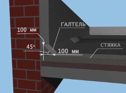 Наплавляемая кровля, виды материалов - технологии укладки