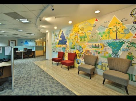 Zeeshan Hussain On Linkedin Wanna Work With Us Comment Hi With The