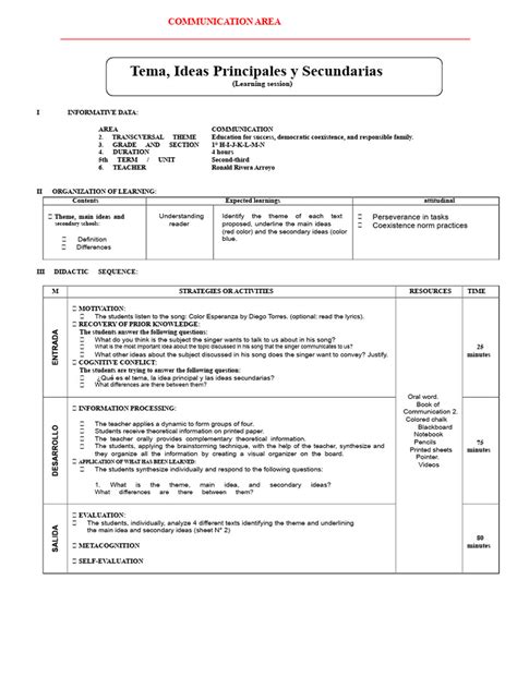 Session Theme And Ideas Pdf Predation Predicate Grammar
