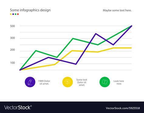 Line Chart Design