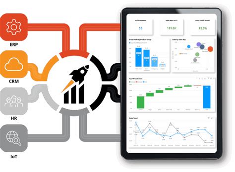 Enterprise Data Analytics Solutions Quicklaunch Analytics