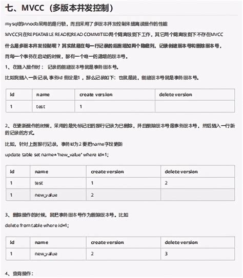 真心建议!java程序员面试后一定要复盘 Csdn博客 真心建议!java程序员面试后一定要复盘 Csdn博客