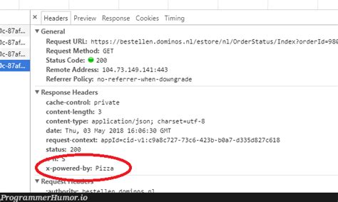 The Servers Of Dominos Are Powered By Pizza ·