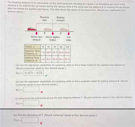Solved The Stopping Distance Of An Automobile On Dry Level