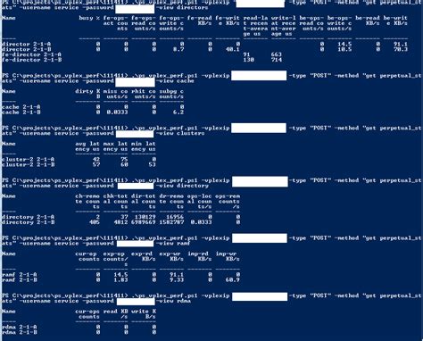 ‎powershell Scripts For Vplex Performance Monitoring Dell Technologies