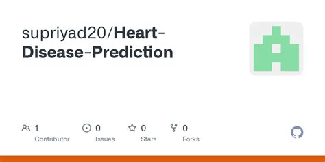Github Supriyad20 Heart Disease Prediction