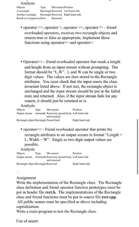 Solved The Class Invariant I E All Valid Objects Must Meet