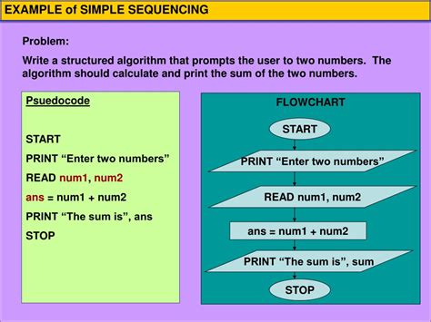 PPT Simple Sequence Control Structure PowerPoint Presentation Free Download ID