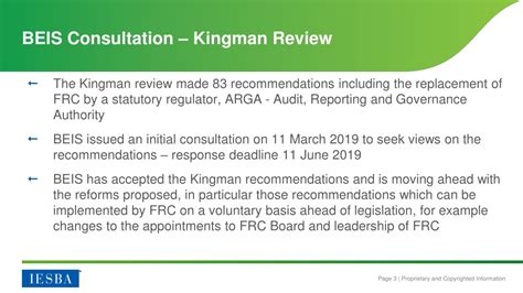 Ppt The Future Of Audit Uk Developments Powerpoint Presentation