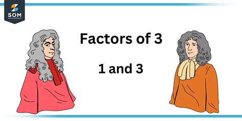 Factors Of 3 Prime Factorization Methods Tree And Examples