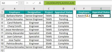 Find Errors In Excel Top 3 Methods Examples How To Find