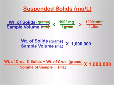 Solids Analysis Ppt