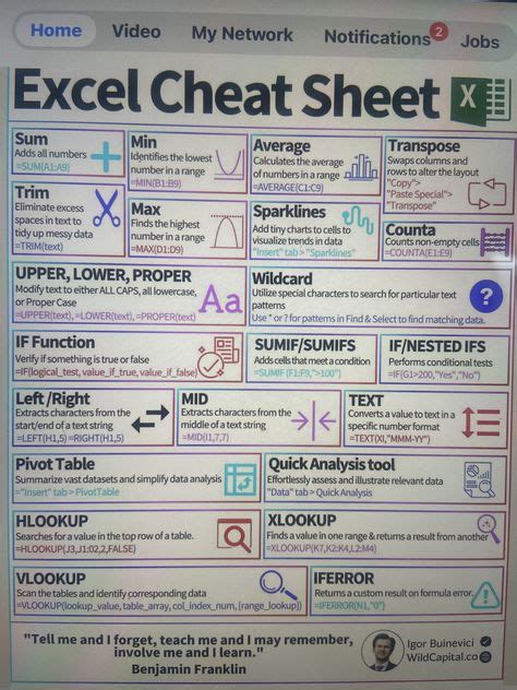 Pin By Bearbigtalk On Infographic Microsoft Excel Tutorial Excel