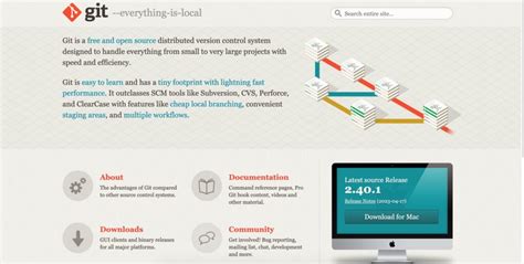 Git Adalah Sistem Kontrol Versi Andalan Para Developer