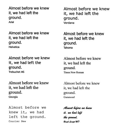 The 10 Types Of Fonts In Html Full Guide Acceleratesit