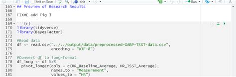 Adding Code Generated Plots And Figures Introduction To Rmarkdown