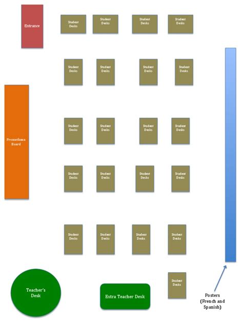 Classroom Map Download Free Pdf Educational Environment
