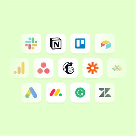 dashboard ui ux blog been there done that