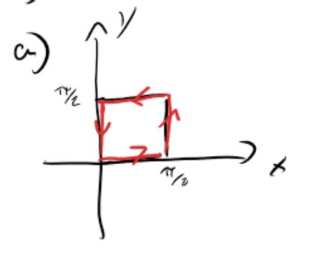 Solved 3 Consider The Closed Curve C Given By